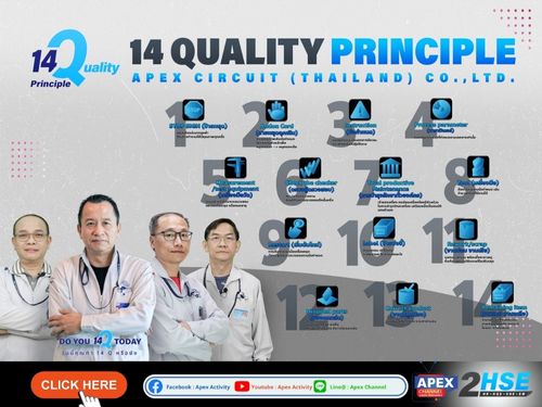 (2HSE News ฉบับที่ 48/29Dec22) 14Quality Principle วันนี้คุณทำ 14Q แล้วหรือยัง? – MIS INFORMATION
