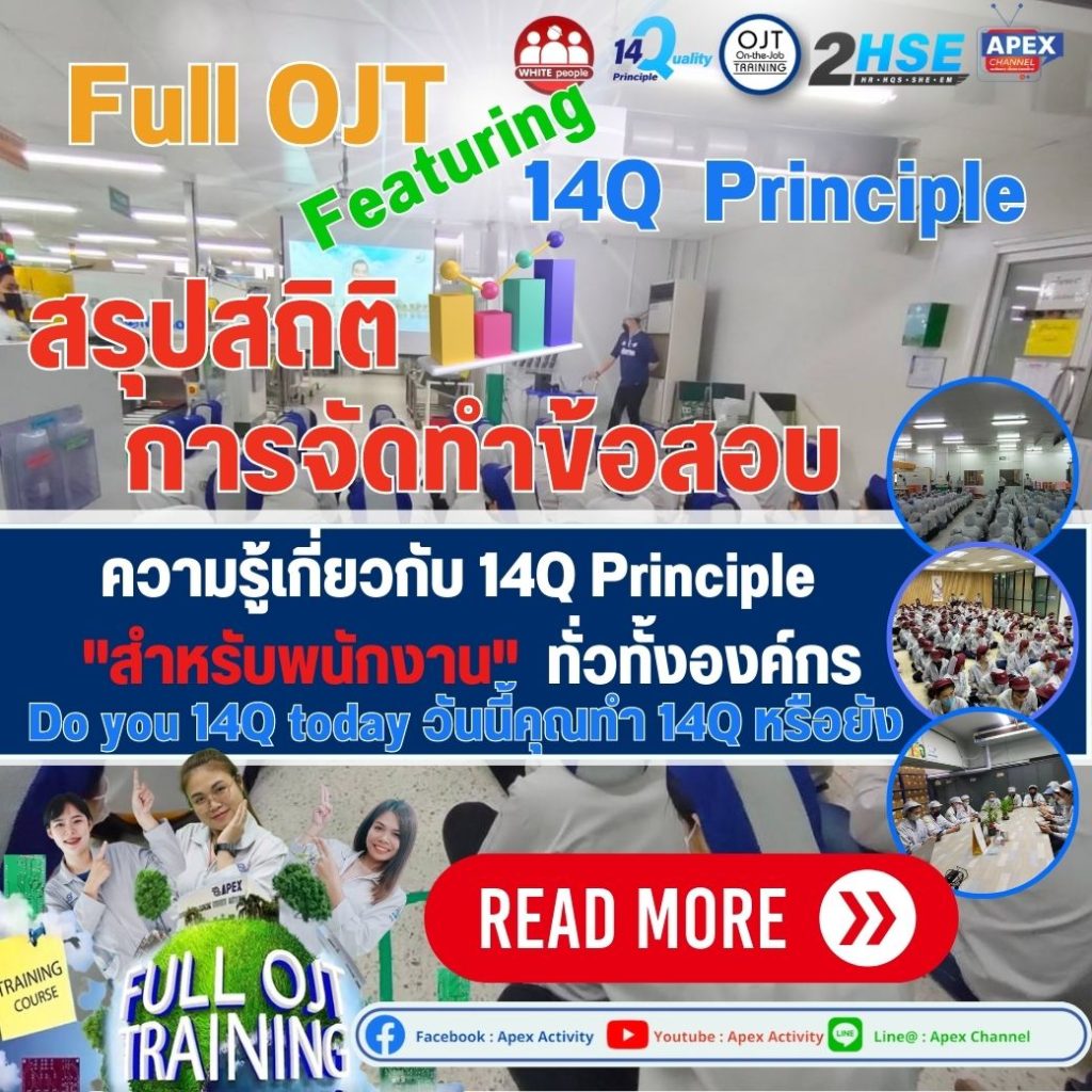 สรุปสถิติการจัดทำข้อสอบความรู้เกี่ยวกับ 14Q Principle “สำหรับพนักงาน ...