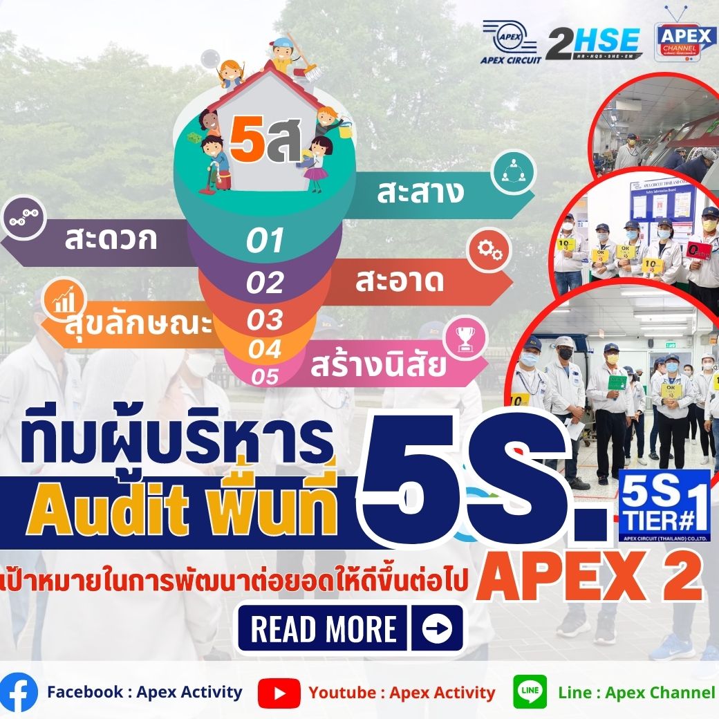 📢Update ผลการAudit 5ส.Apex II👉 – MIS INFORMATION