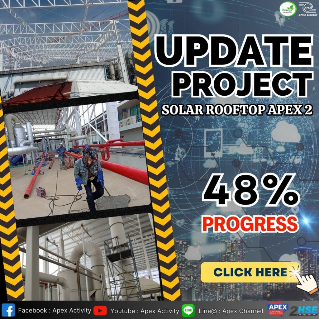 📌Update Project Solar Rooftop Apex 2 – MIS INFORMATION