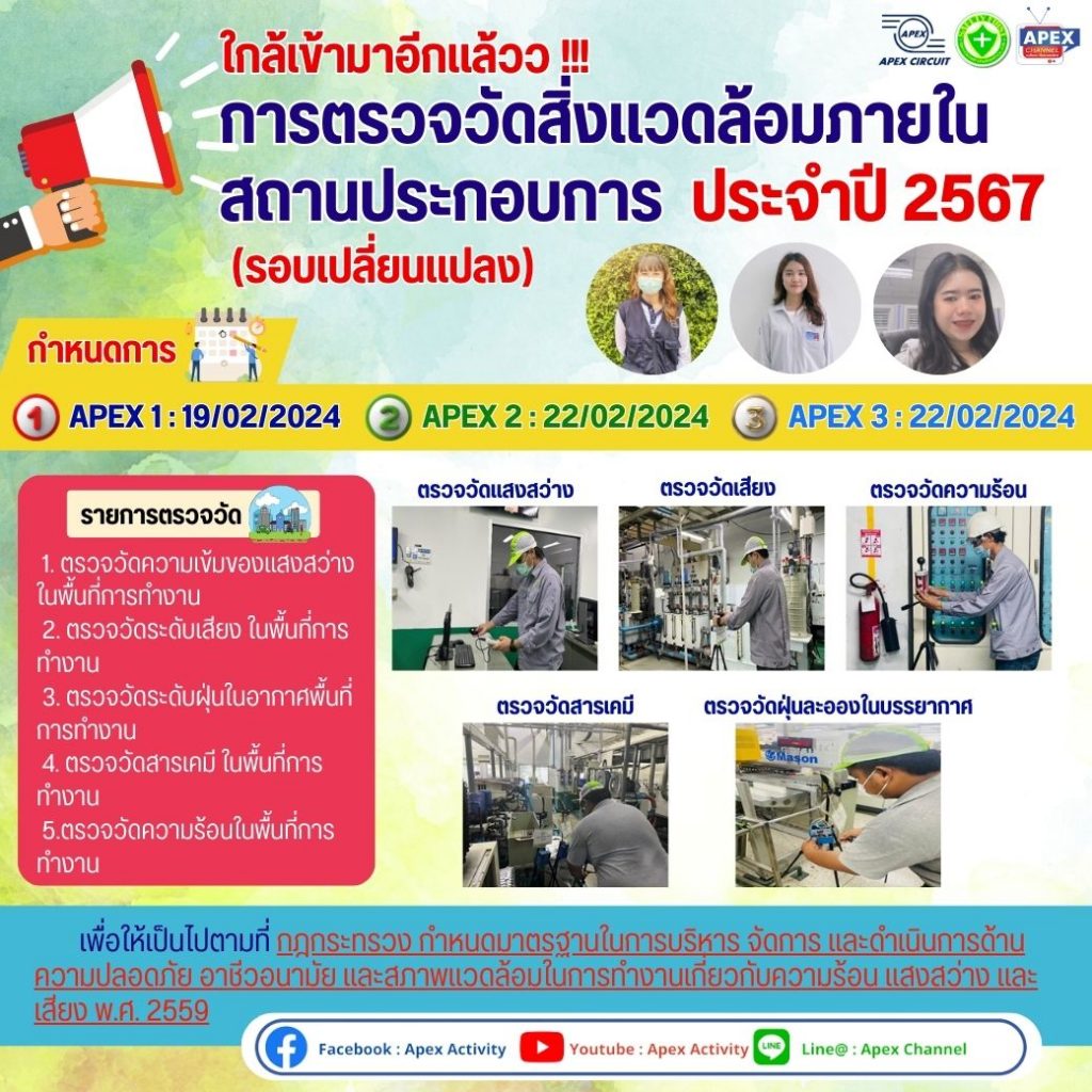 การตรวจสิ่งแวดล้อมประจำปี 2567🎉 – MIS INFORMATION