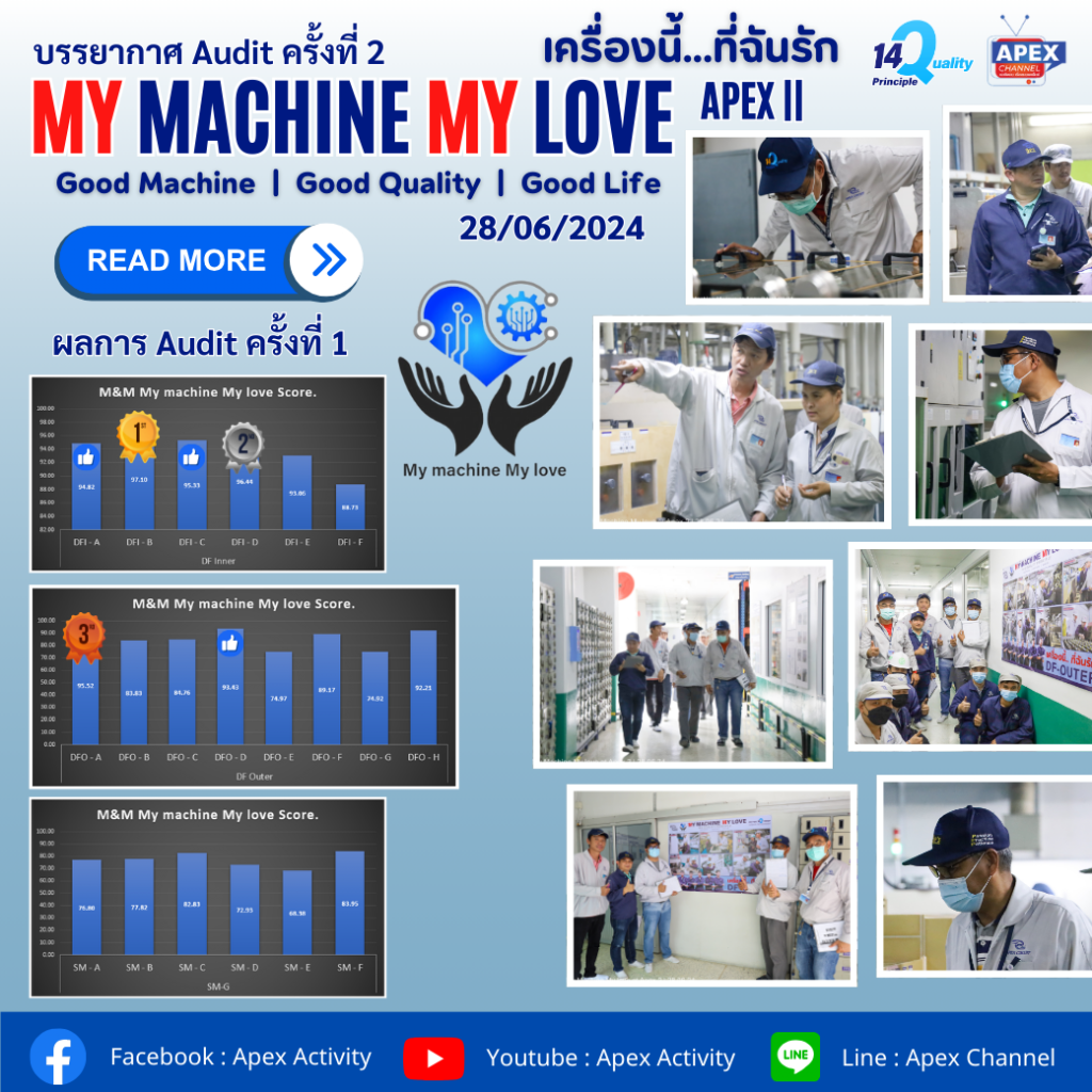 MY MACHINE MY LOVE บรรยากาศการ Audit ครั้งที่ 2 | 28.06.2024 – MIS ...
