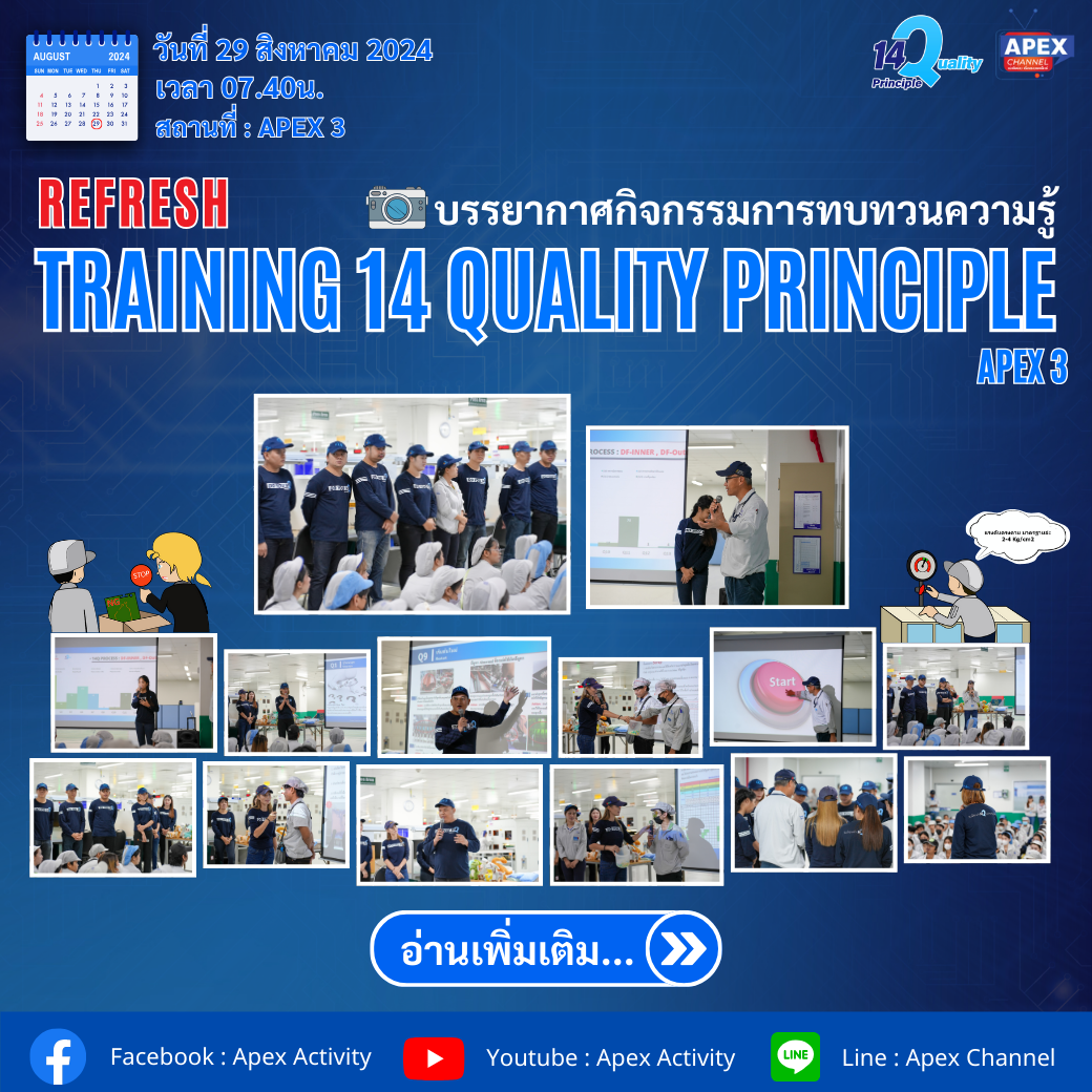 Refresh Training 14 Quality Principle APEX 3 – MIS INFORMATION