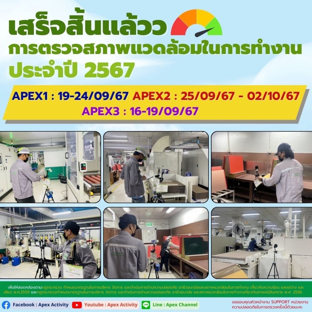 เสร็จสิ้นแล้ว การตรวจสภาพแวดล้อมในการทำงาน ประจำปี 2567 – MIS INFORMATION