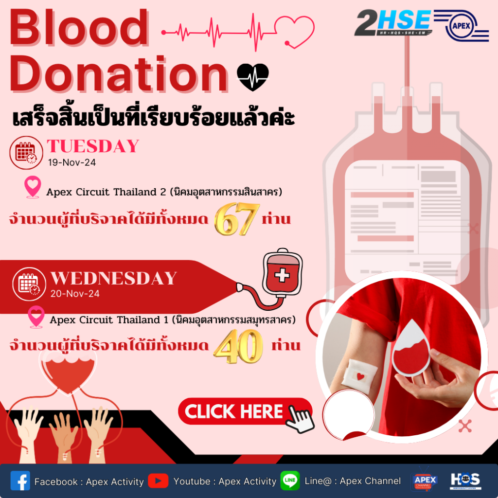 Finish Blood Donation | 19-20 November 2024 – MIS INFORMATION