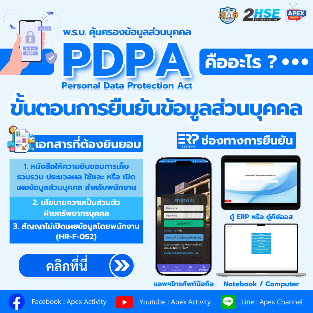 ขั้นตอนการยืนยันข้อมูลส่วนบุคคล (PDPA) | พ.ร.บ. คุ้มครองข้อมูลส่วนบุคคล Personal Data Protection ...
