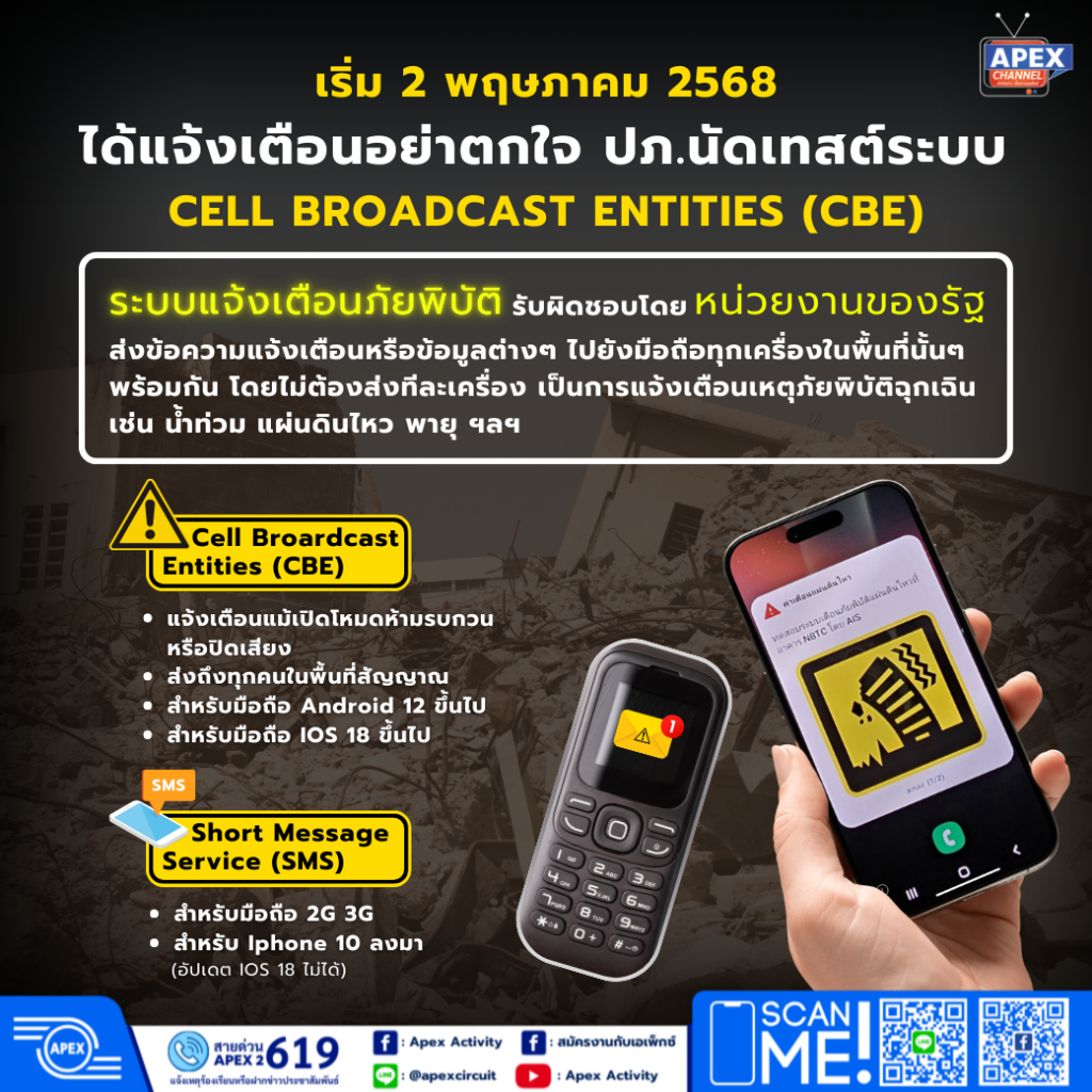 ได้แจ้งเตือนอย่าตกใจ ปภ.นัดเทสต์ระบบ Cell Broadcast Entities(CBE) เริ่ม ...