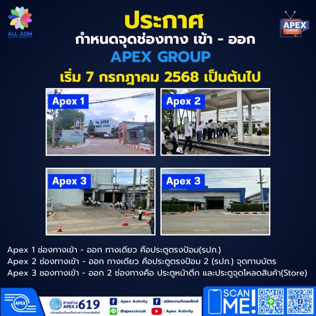 กำหนดจุดช่องทางเข้า-ออก Apex Group – MIS INFORMATION