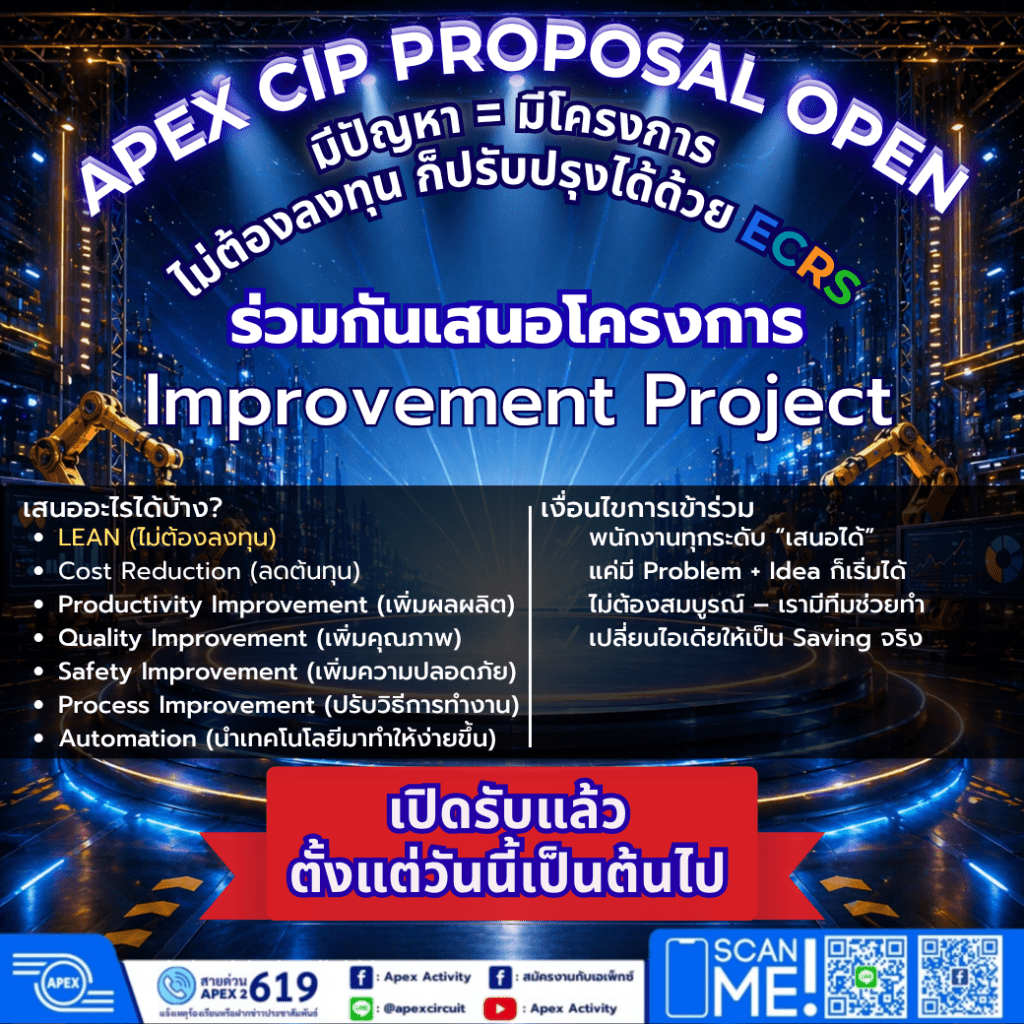 All ADM News (ฉบับที่ 46/2569) APEX CIP PROPOSAL OPEN “คิดได้ เสนอได้ ...